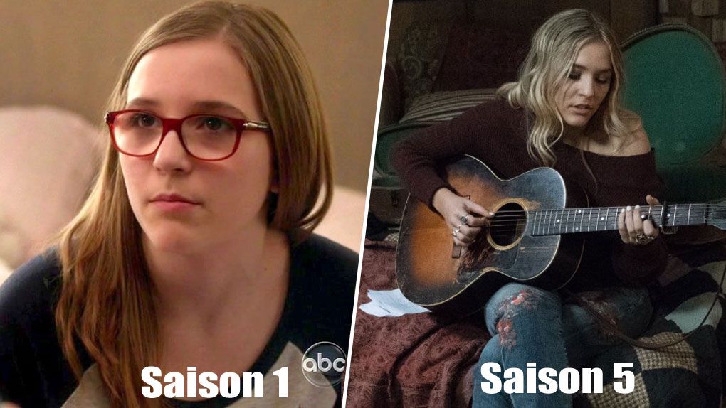 The Walking Dead, Once Upon A Time... Leurs jeunes héros ont bien ...